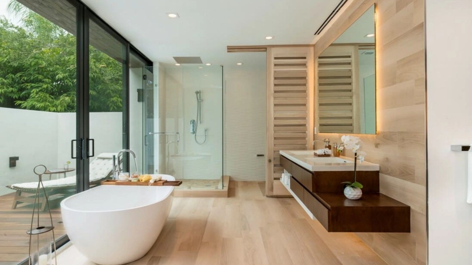 Eco-Friendly Bathroom Makeover Savings